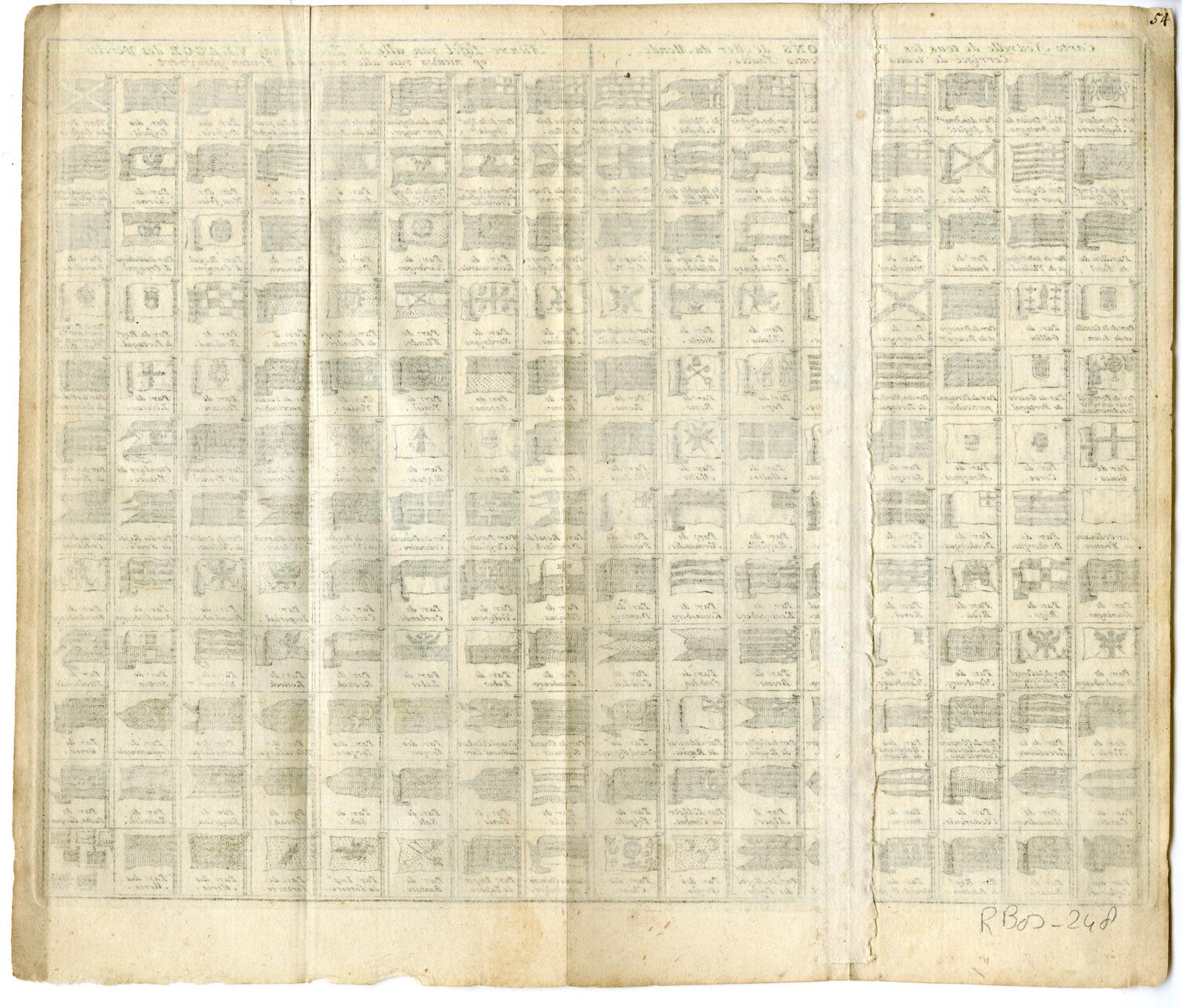 Antique Print-DISTANCE TABLE-NETHELANDS-BELGIUM-Missy-de Leth-1749 ...