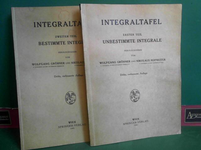 Integraltafel (2 Teile KOMPLETT) - Erster Teil: Unbestimmte Integrale ...