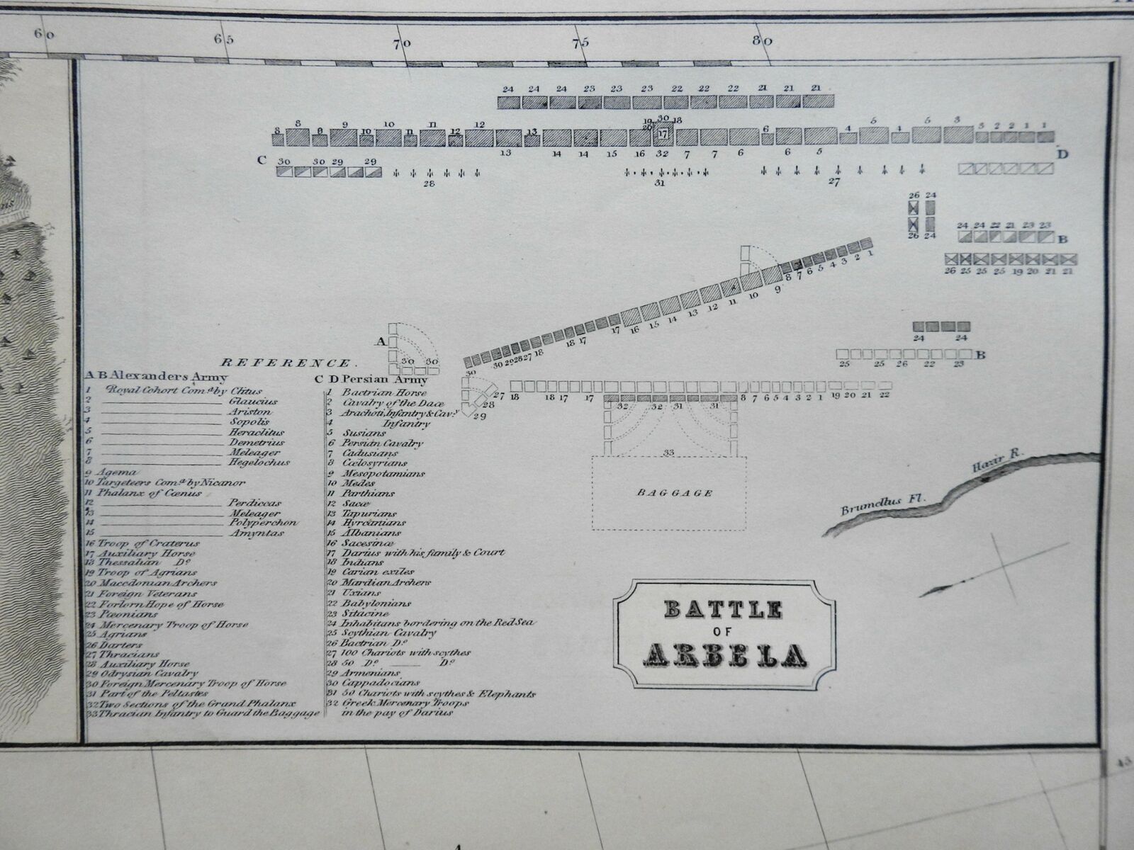 Empire of Alexander the Great Battle Plans Persia 1855 Philip ...