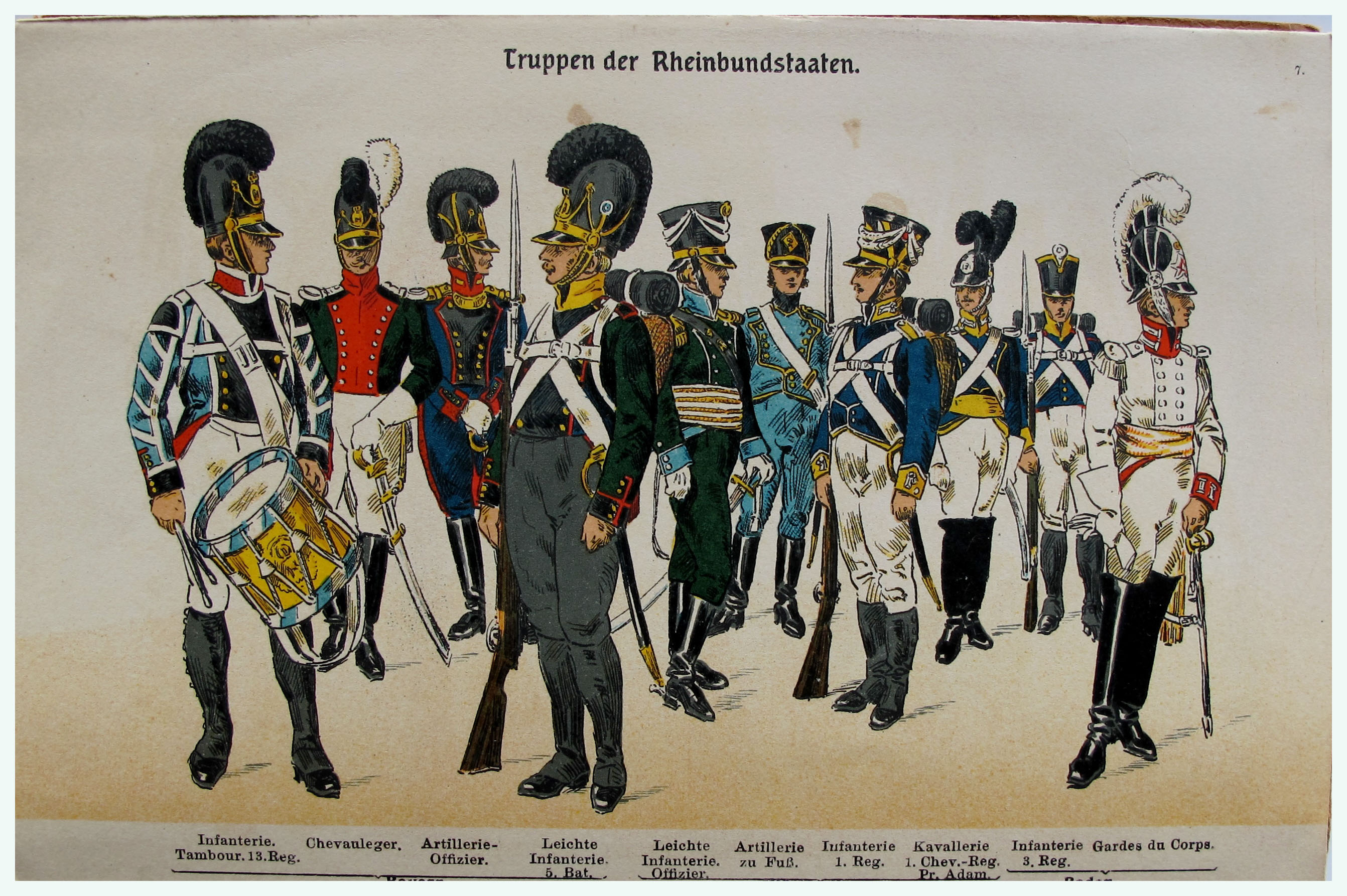 Wie sahen die Kriegsheere in den Kampfen vor 100 Jahren aus? by M. Ruhl ...