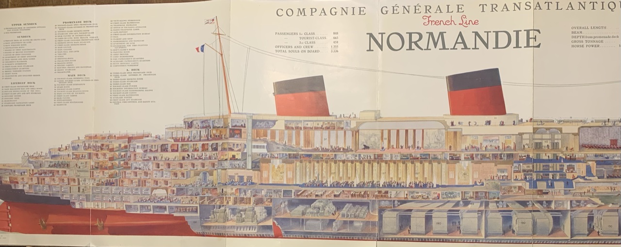 Compagnie Générale Transatlantique French Line. Longitudinal Section S ...