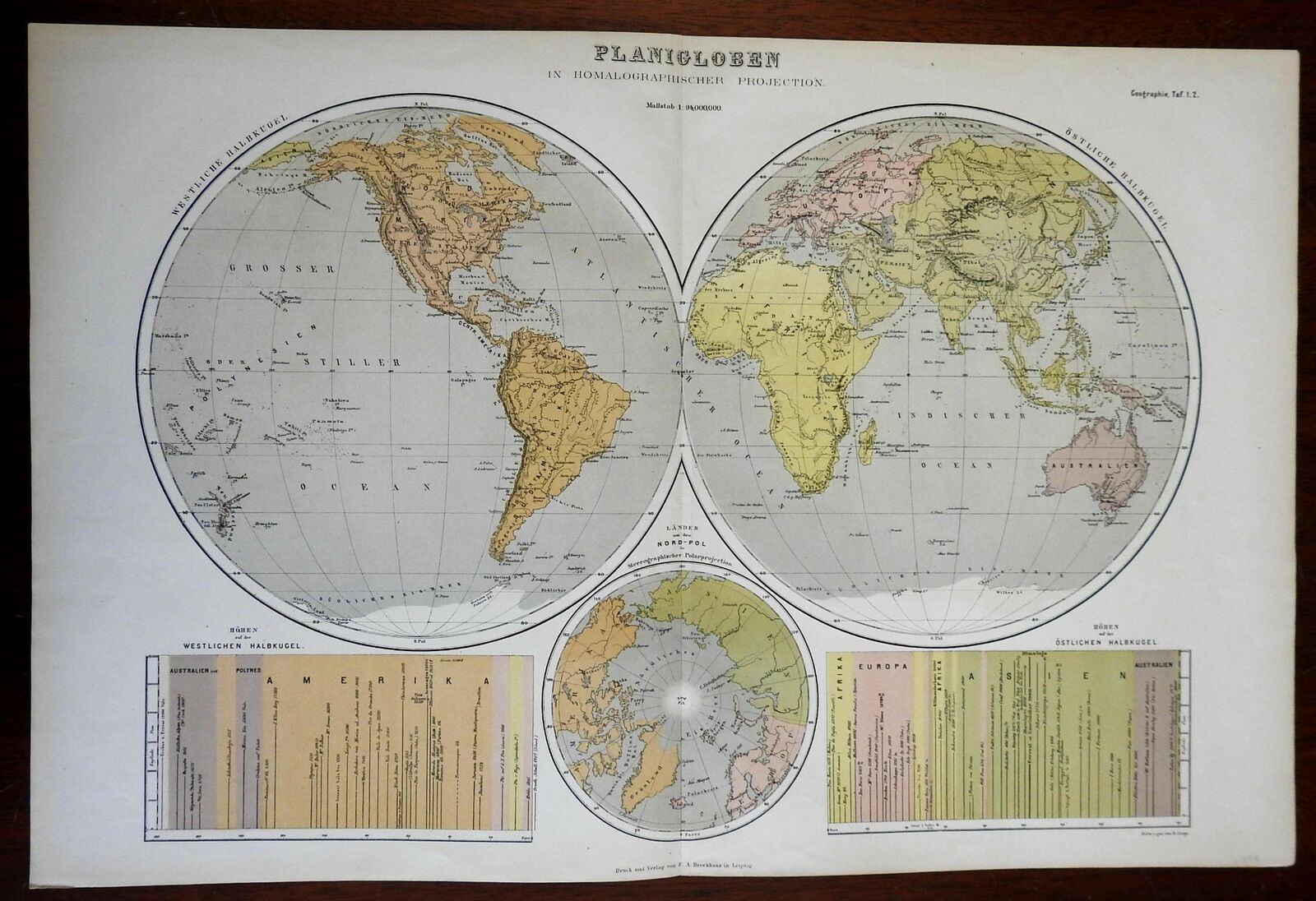 World Map in Two Hemispheres North Pole Rivers 1874 Brockhaus Lange ...