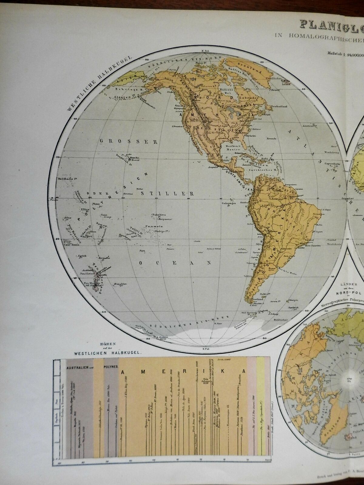 World Map in Two Hemispheres North Pole Rivers 1874 Brockhaus Lange ...