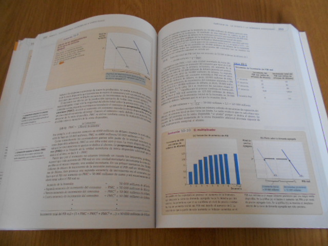 Introducción a la Economía. Macroeconomía .INCLUYE CD by Krugman, Paul ...