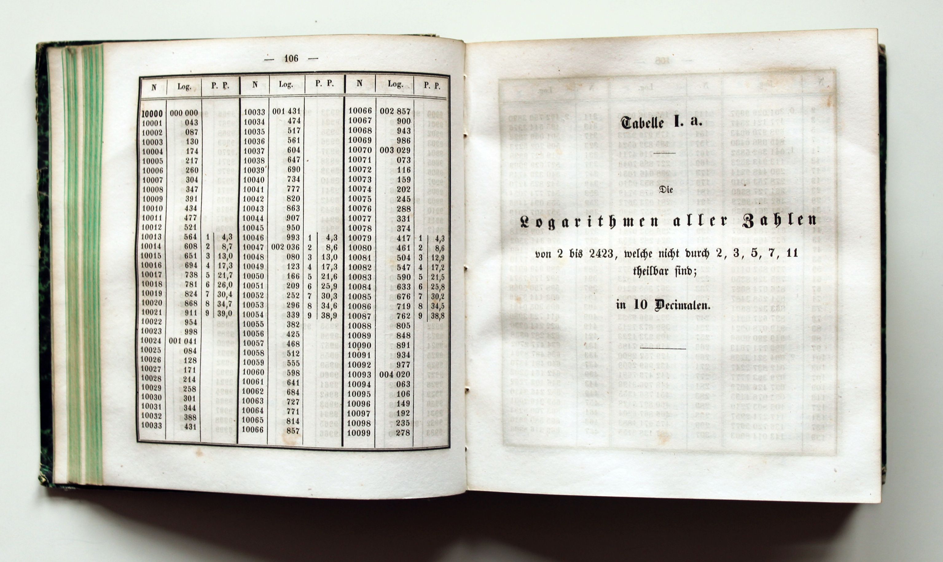 Logaritmisch-triometrische Tabellen mit 6 Decimalen. by Johann Eduard ...
