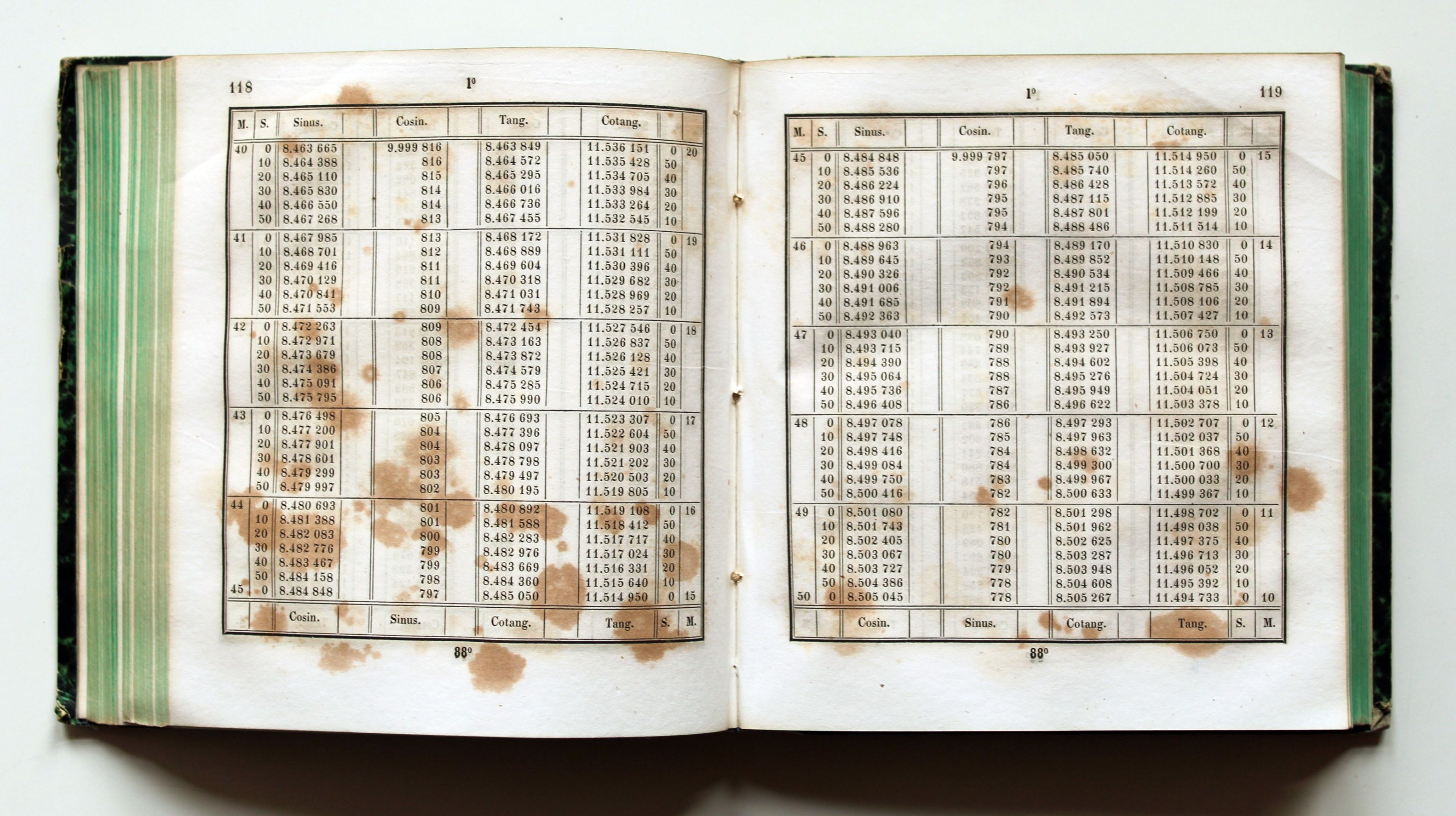 Logaritmisch-triometrische Tabellen mit 6 Decimalen. by Johann Eduard ...