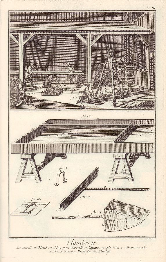 Plomberie. - [Bleiverarbeitung, Klempnerei: 7 Kupferstiche aus der ...