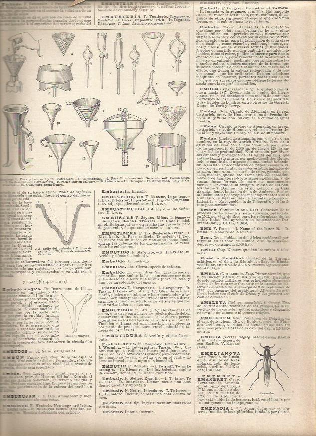 LAMINA 23317: Tipos de embudo von Varios: (1910) Manuskript ...