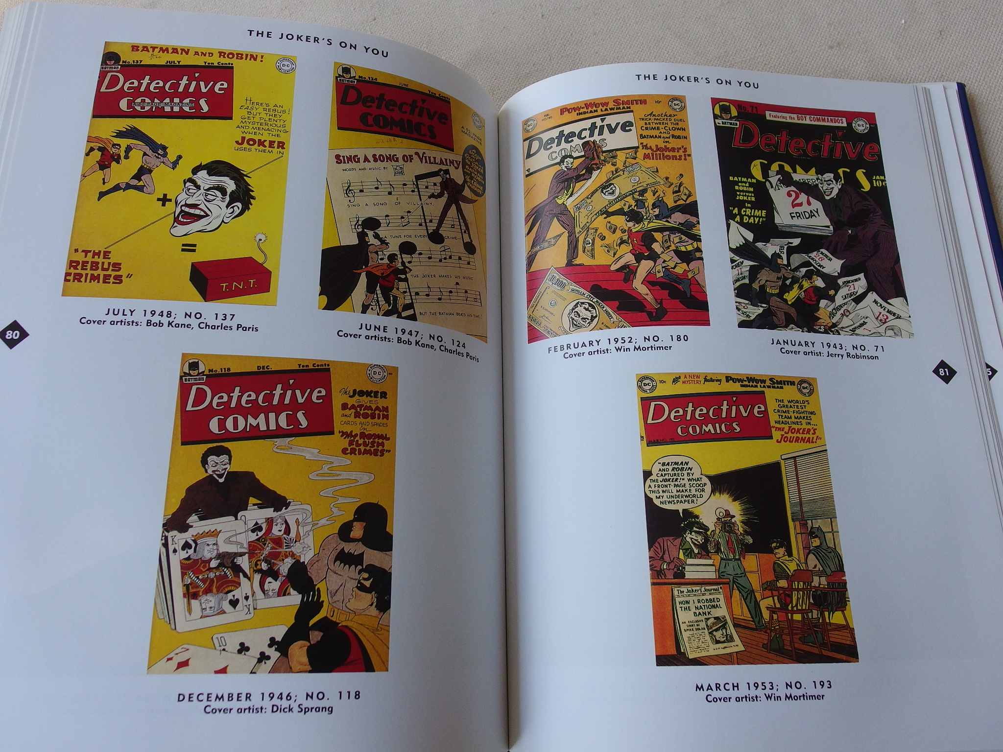 The Golden Age of Batman: The Greatest Covers of Detective Comics from ...