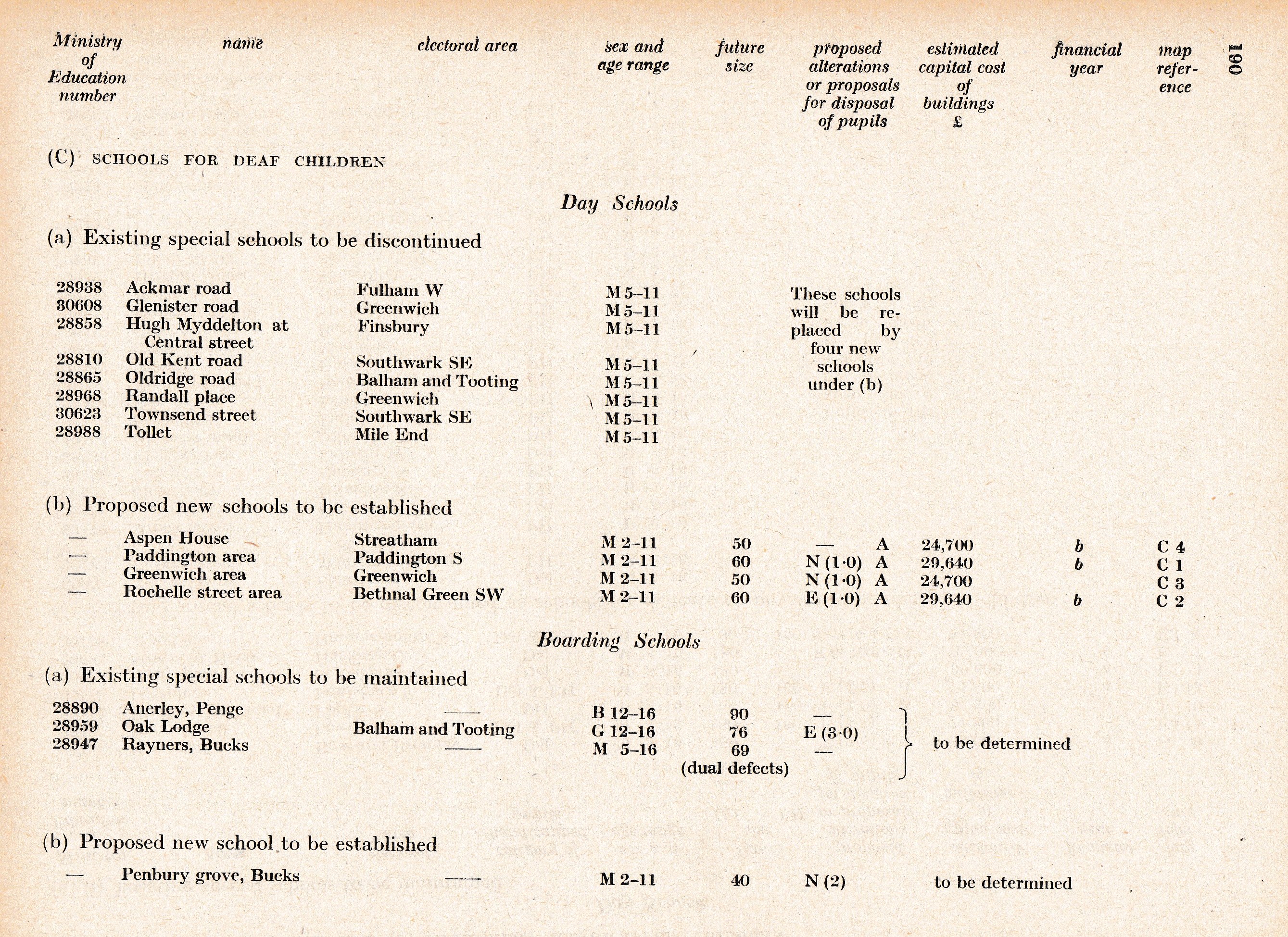 LONDON SCHOOL PLAN 1947 . Large plan of London indicating the existing ...