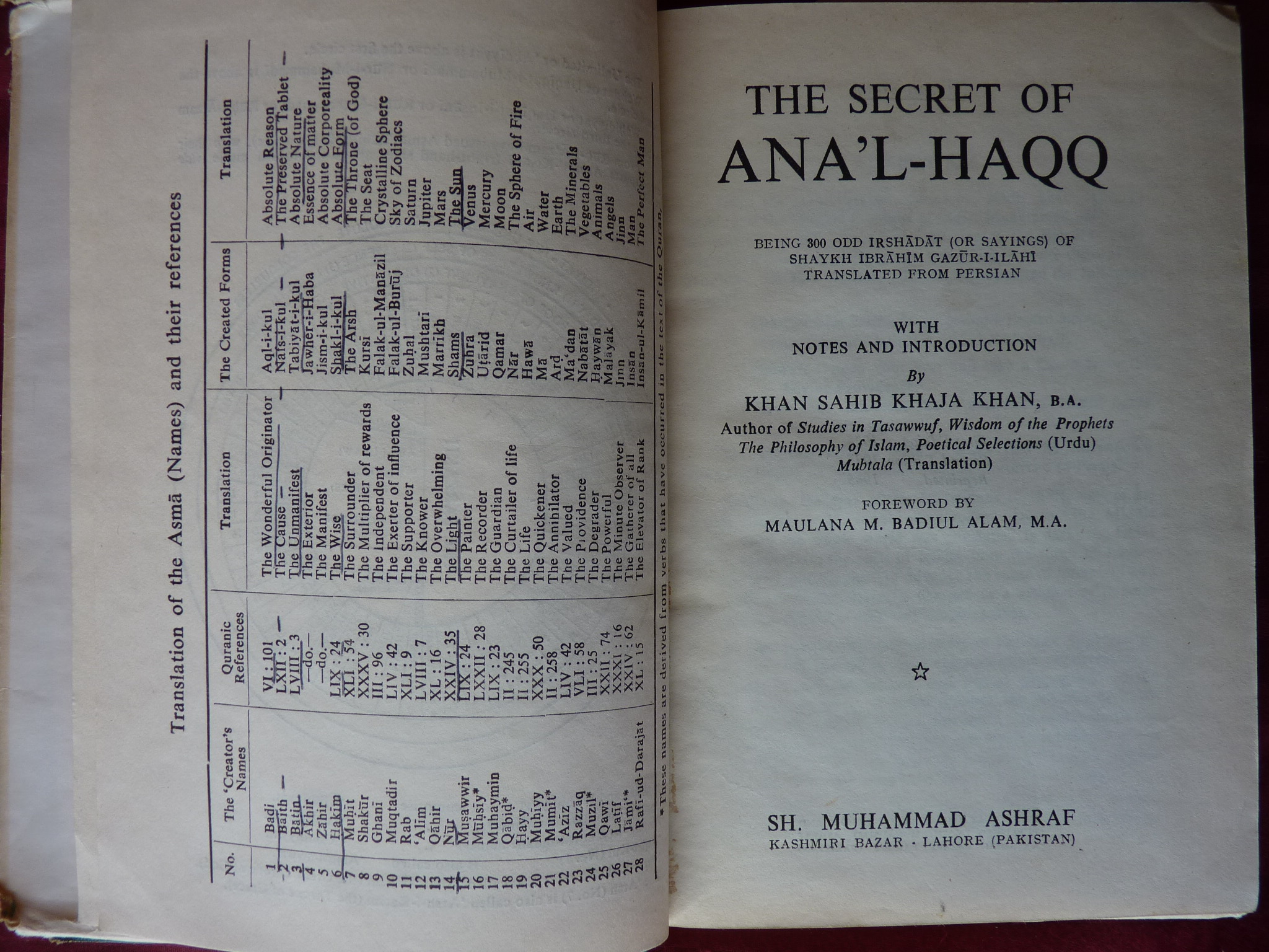 The Secret of Ana'l-Haqq by Sheikh Ibrahim Gszur-I- Ilahi; Khan Sahib ...