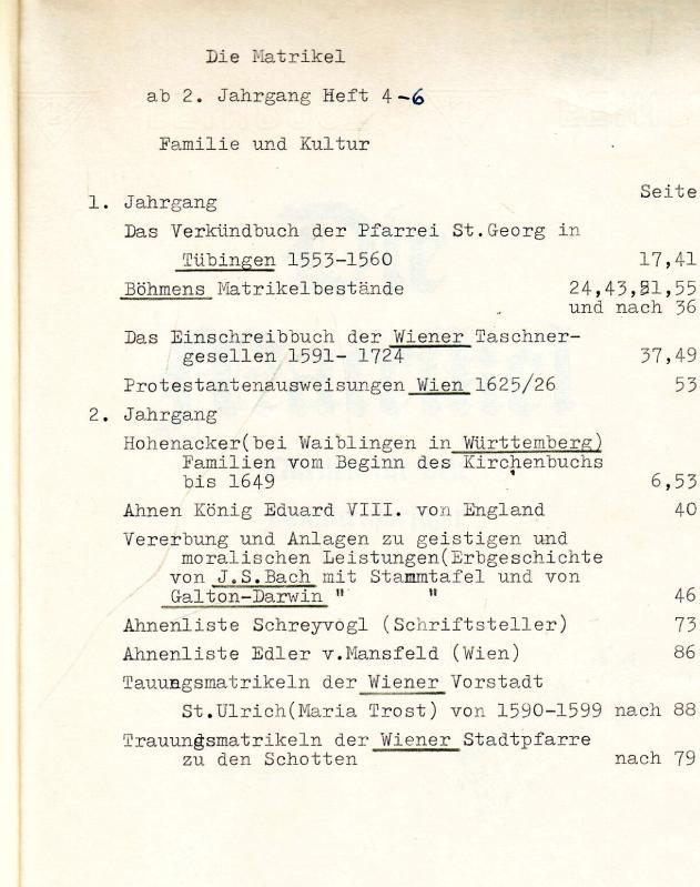 Die Matrikel - Quellen für den Familienforscher. 1. Jg. 1935, Hefte 1 ...