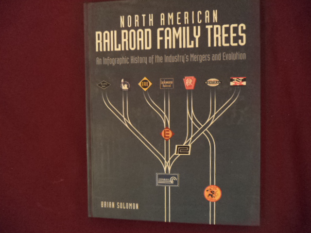 North American Railroad Family Trees. An Infographic History of the ...