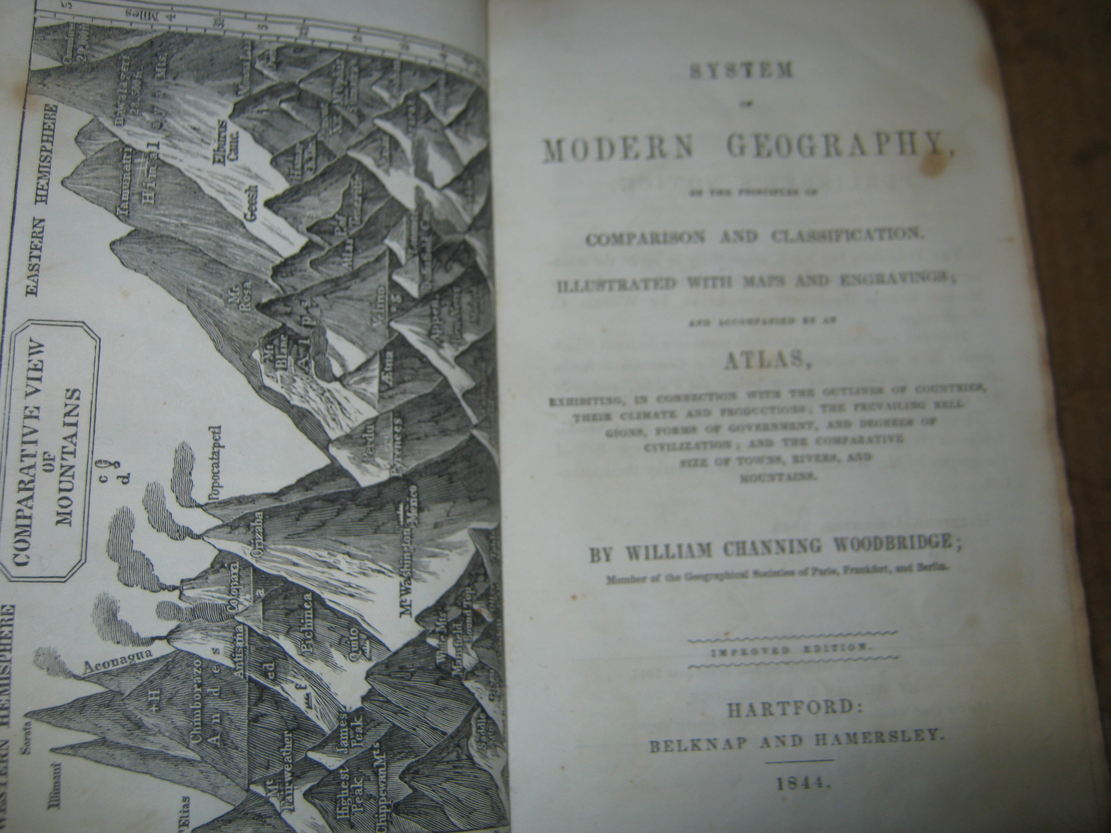 System Of Modern Geography, On The Principles Of Comparison And ... System Of Modern Geography, On The Principles Of Comparison And ...