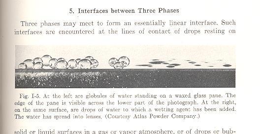 Adsorption and Chromatography. [Technique of Organic Chremistry ...