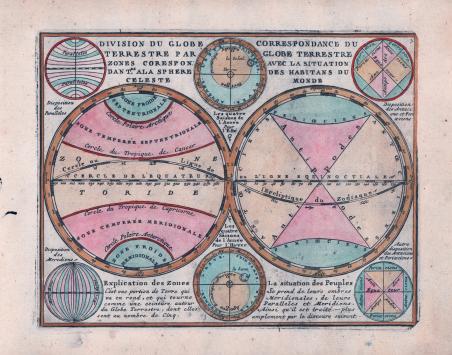 Division du Globe Globe Terrestre par Zones Corespondantes ala Sphere ...
