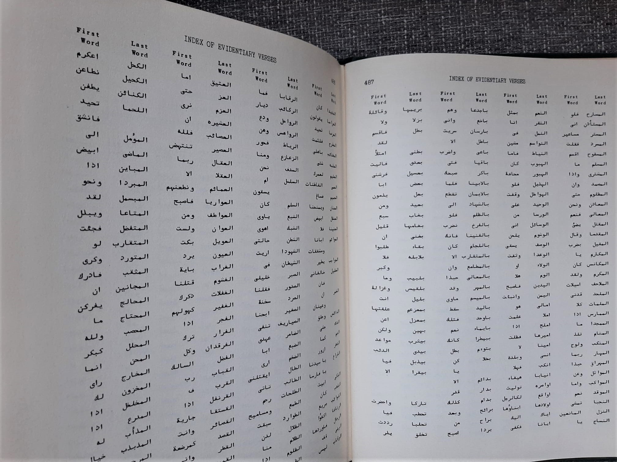 Kitab Manhaj as-Salik fi Kalam ala Alifiyyat Ibn Malik. Text in Arabic ...