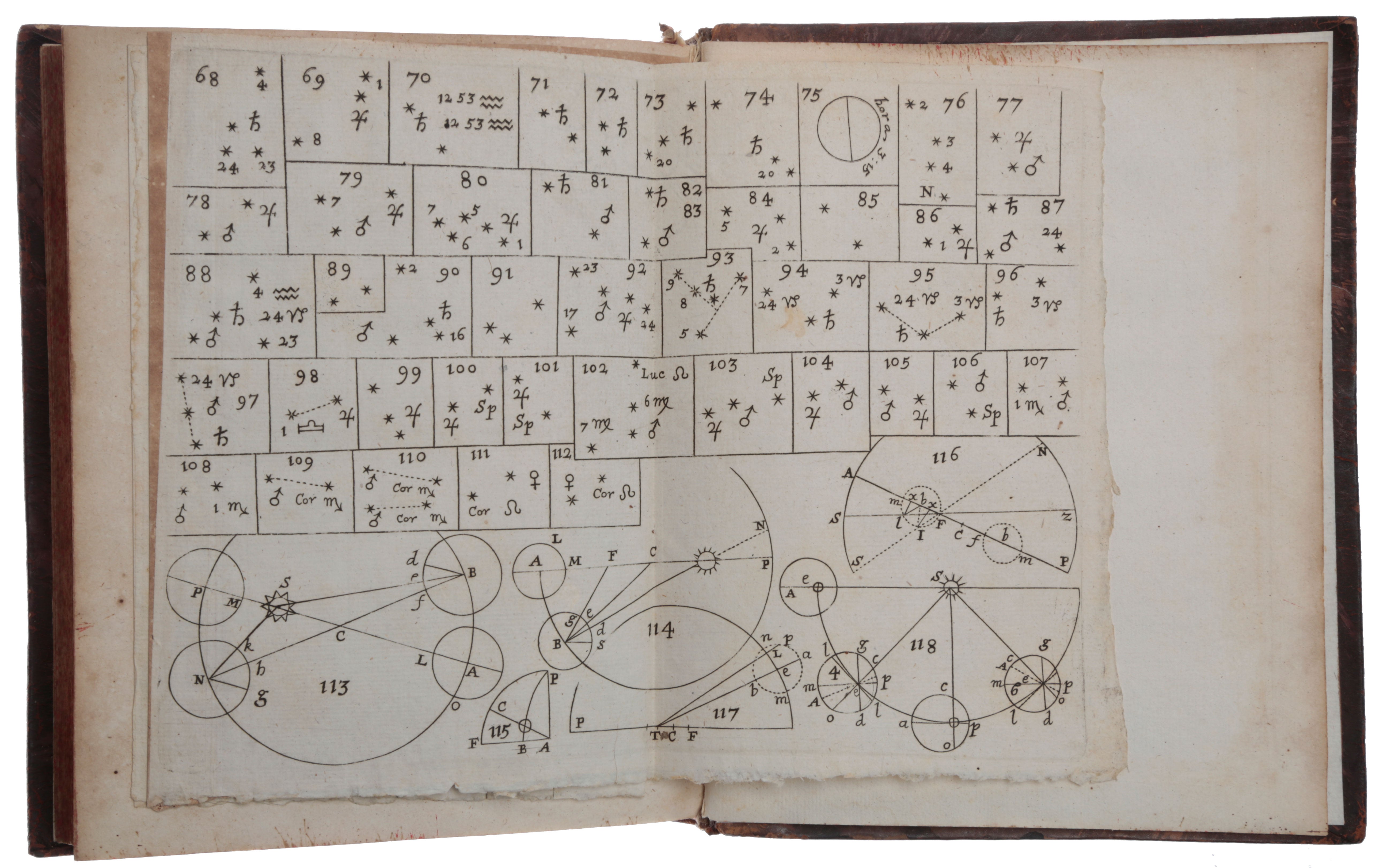 Opera posthuma [Opuscula astronomica]; viz. Astronomia Kepleriana ...