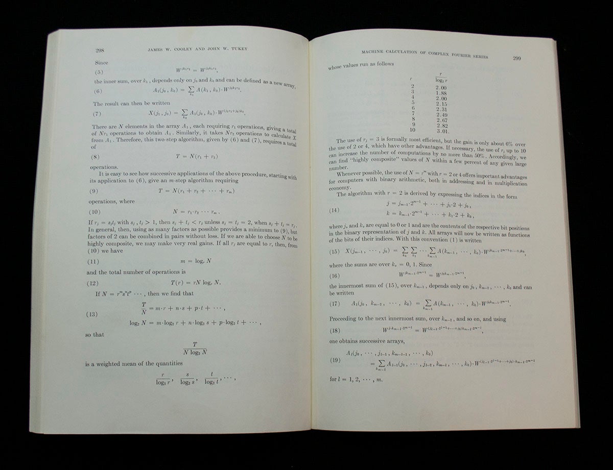 Algorithm For The Machine Calculation Of Complex Fourier Series Within Mathematics Of 4174