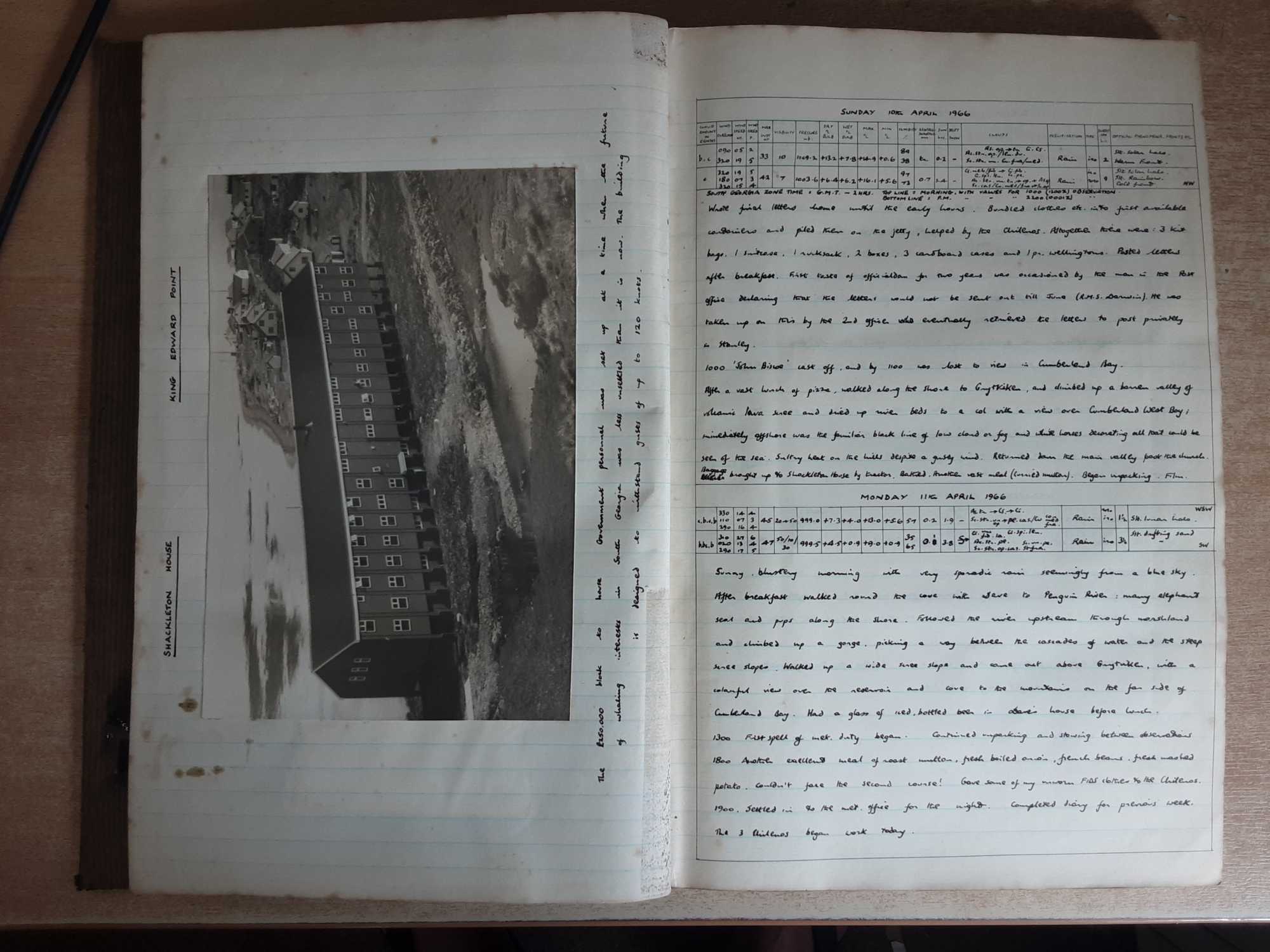 Antarctic Survey Log South Georgia 1966 & South American 'Jolly'. April ...