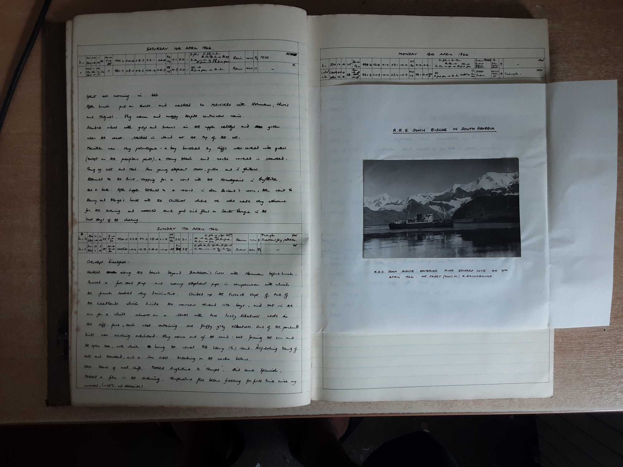 Antarctic Survey Log South Georgia 1966 & South American 'Jolly'. April ...