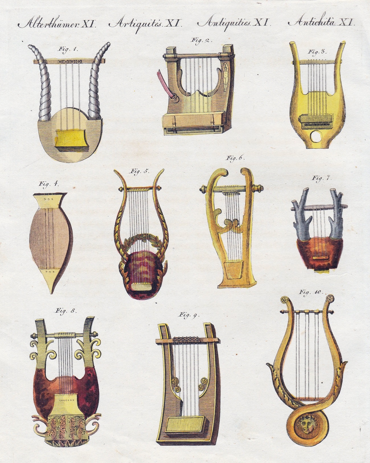 "Alterthümer XI. - Musik-Instrumente der Alten. Lyren und Cithern ...