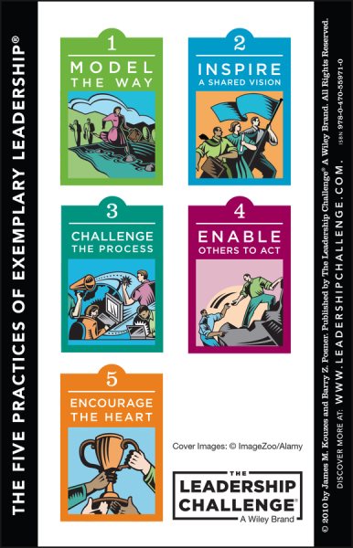 Leadership Challenge Card : Side A: the Ten Commitments of Leadership ... Leadership Challenge Card : Side A: the Ten Commitments of Leadership ...