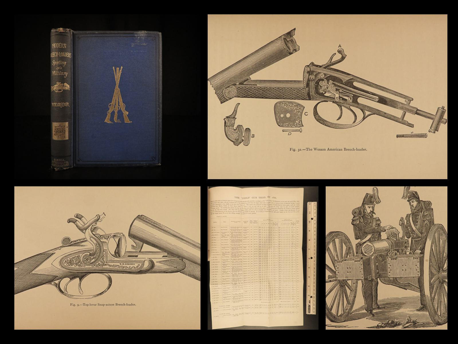 Modern breech-loaders : sporting and military GREENER, W.W. | Barnebys