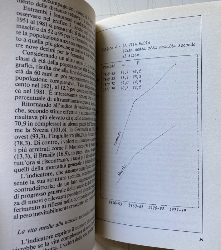 IL VOLTO STATISTICO DELL'ITALIA 1861-1981. USO E ABUSO DELLA STATISTICA ...