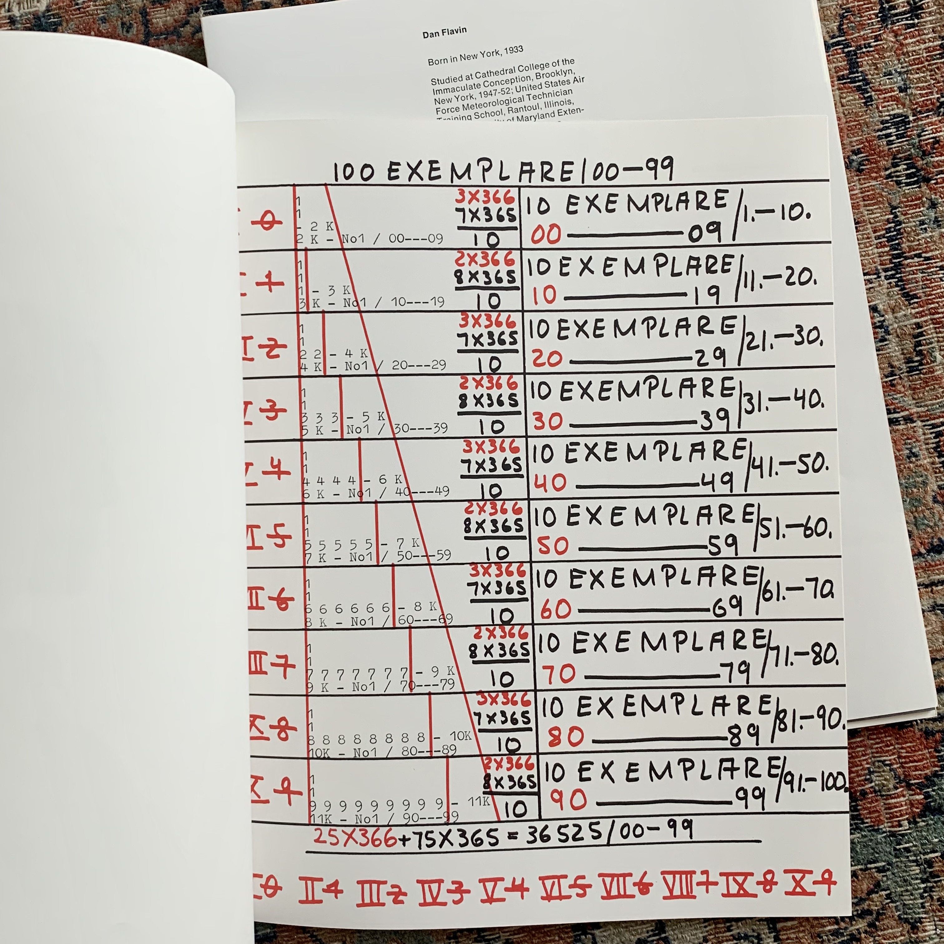 Guggenheim International Exhibition 1971 by Carl Andre, Daniel Buren ...