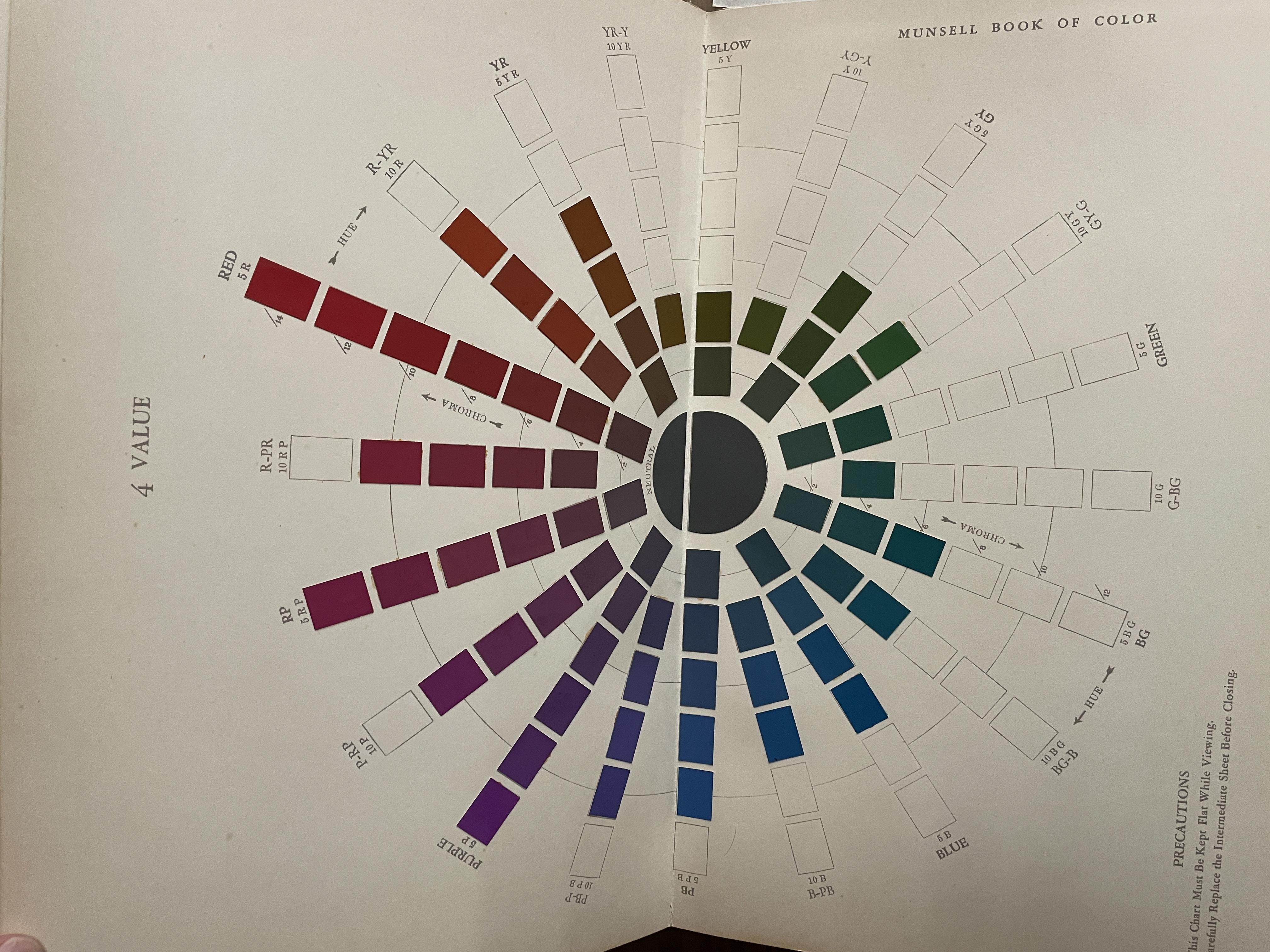 Munsell Book of Color. Defining, explaining, and illustrating the ...
