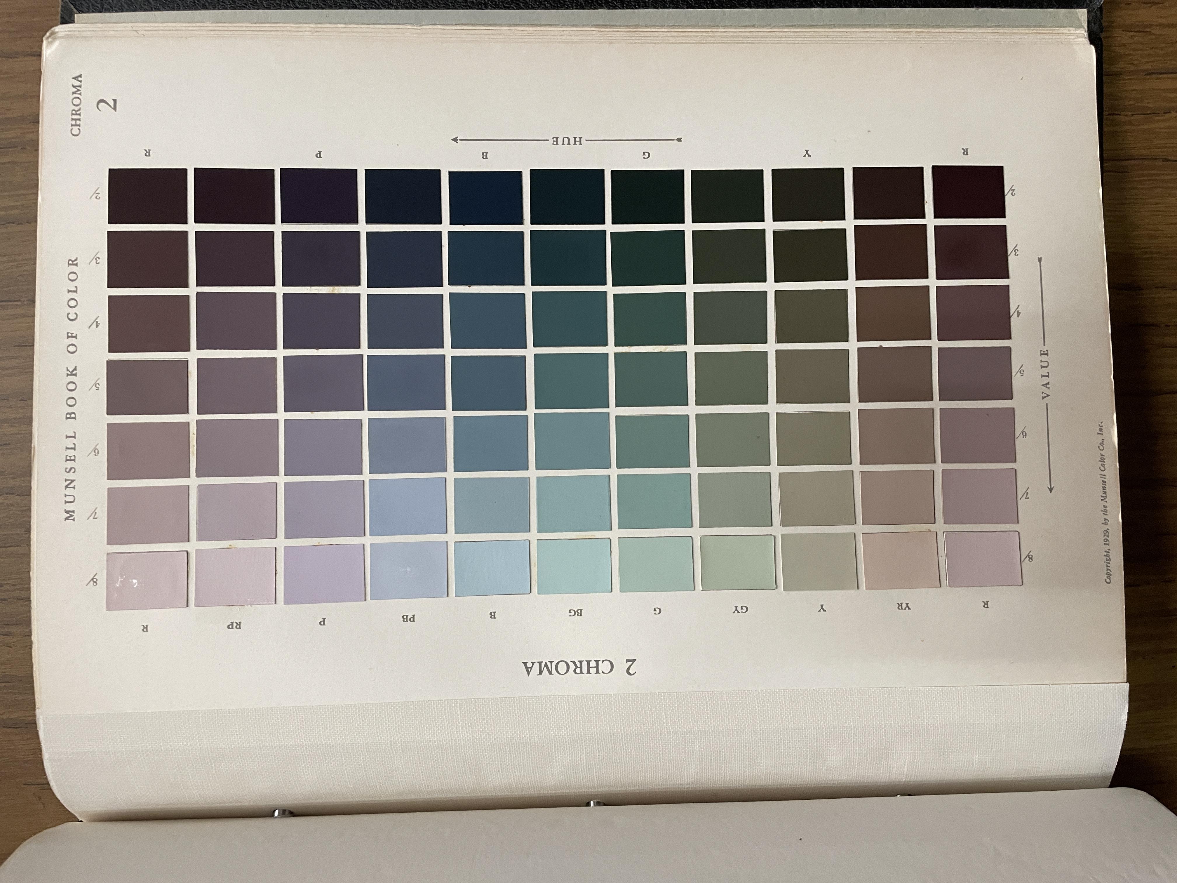 Munsell Book of Color. Defining, explaining, and illustrating the ...
