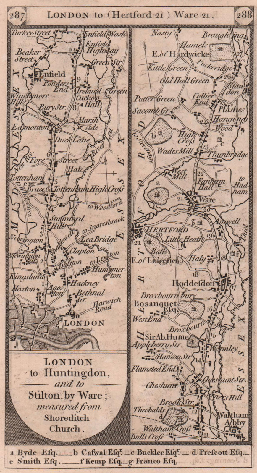London to Huntingdon and to Stilton by Ware; measured from Shoreditch ...