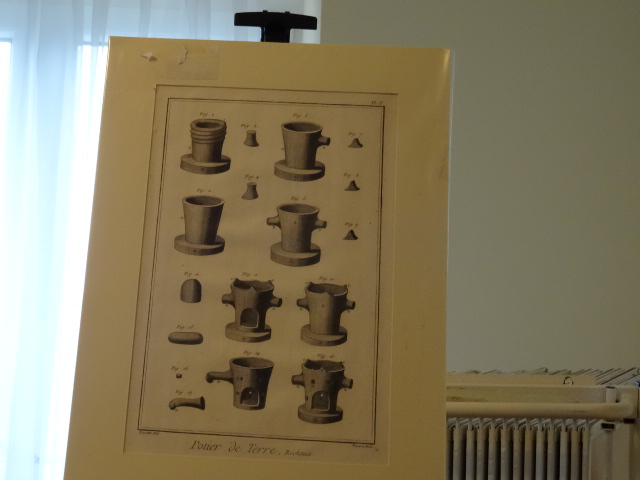 Töpferei Pl 2 - Kupferstich. Polier de Terre - Rechaux mit ...