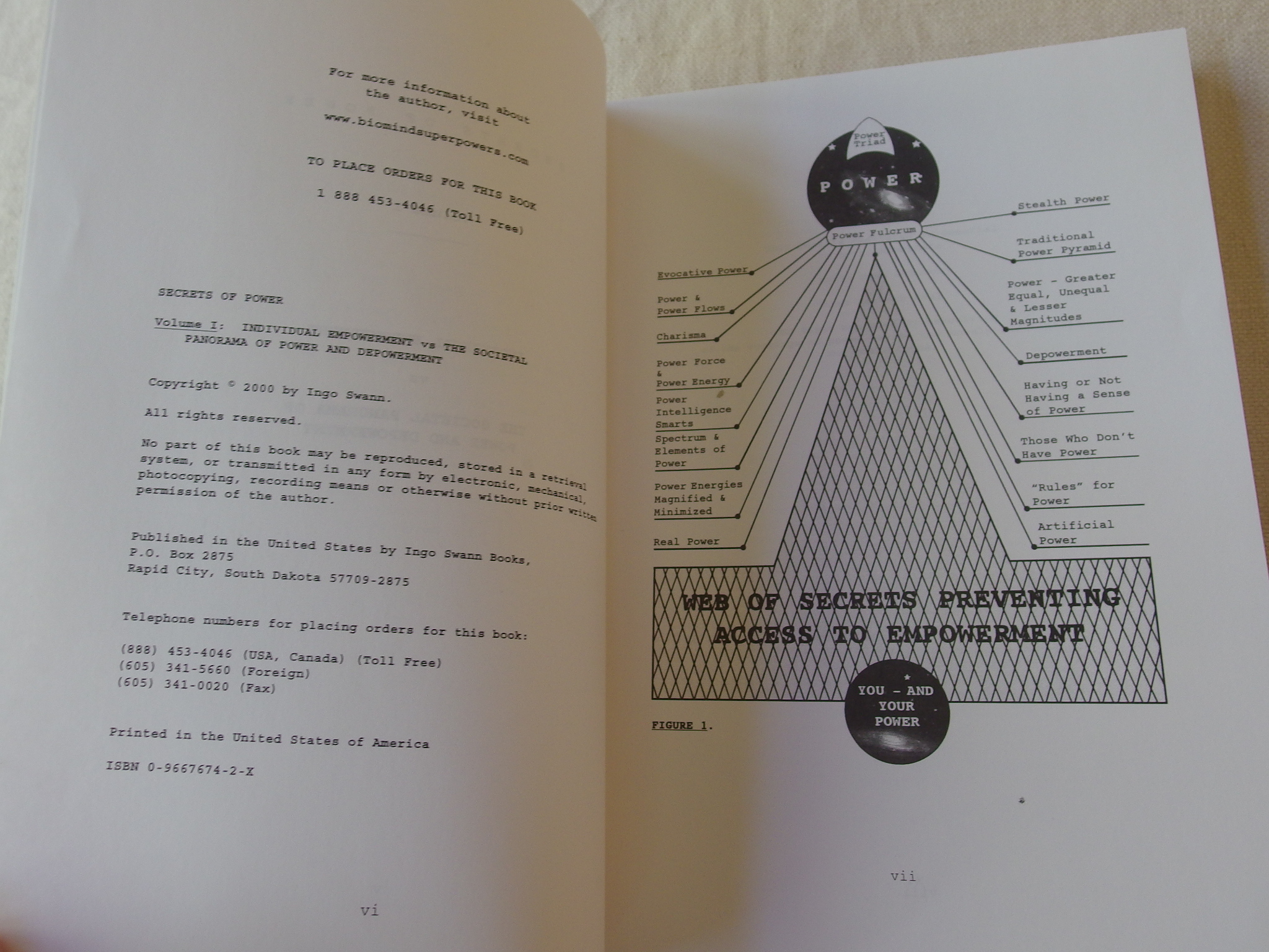 Secrets of Power by Ingo Swann, Vol. 1: Individual Empowerment vs the ...