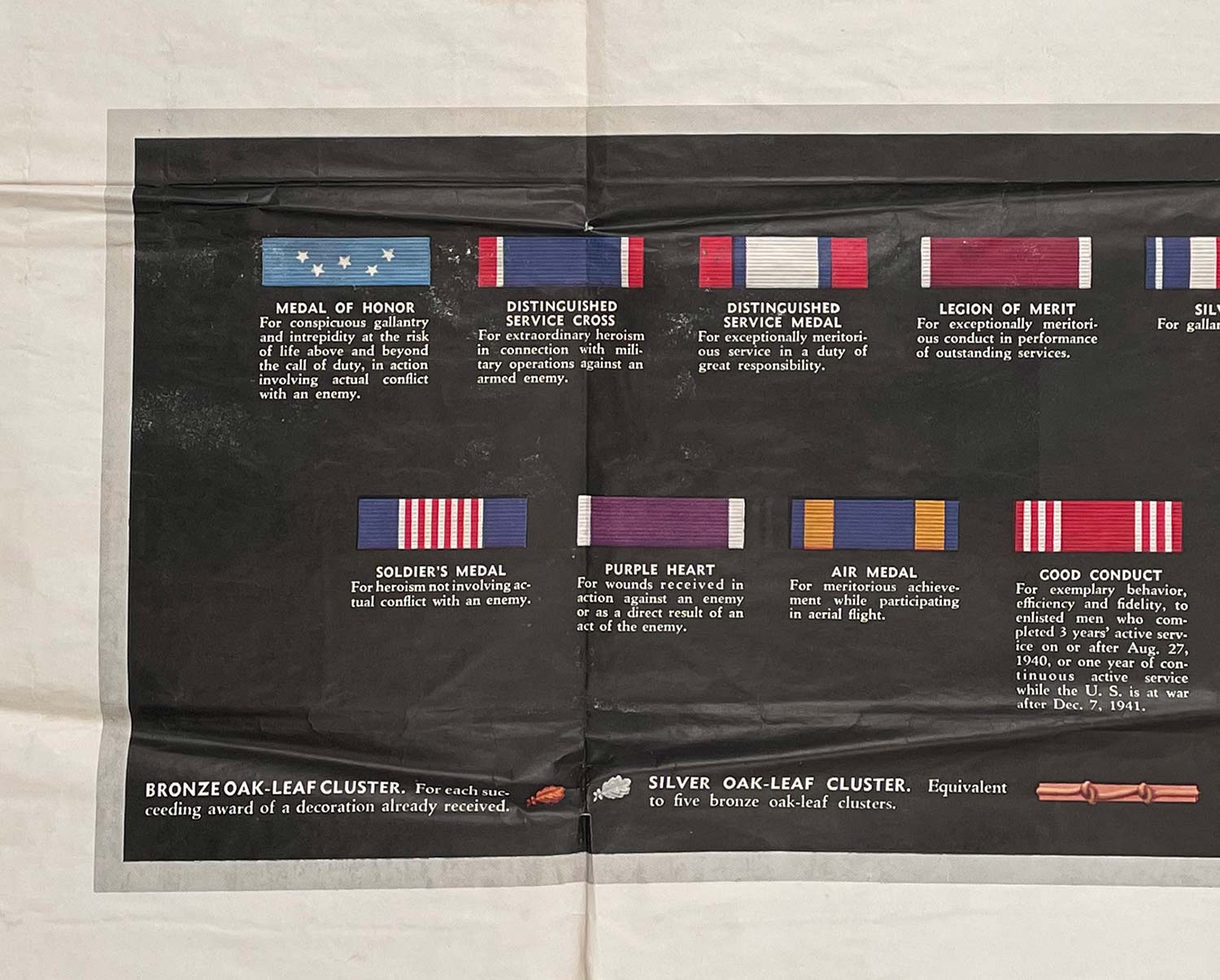 U.S. Army Ribbons Representing Decorations and Awards. Newsmap for the ...