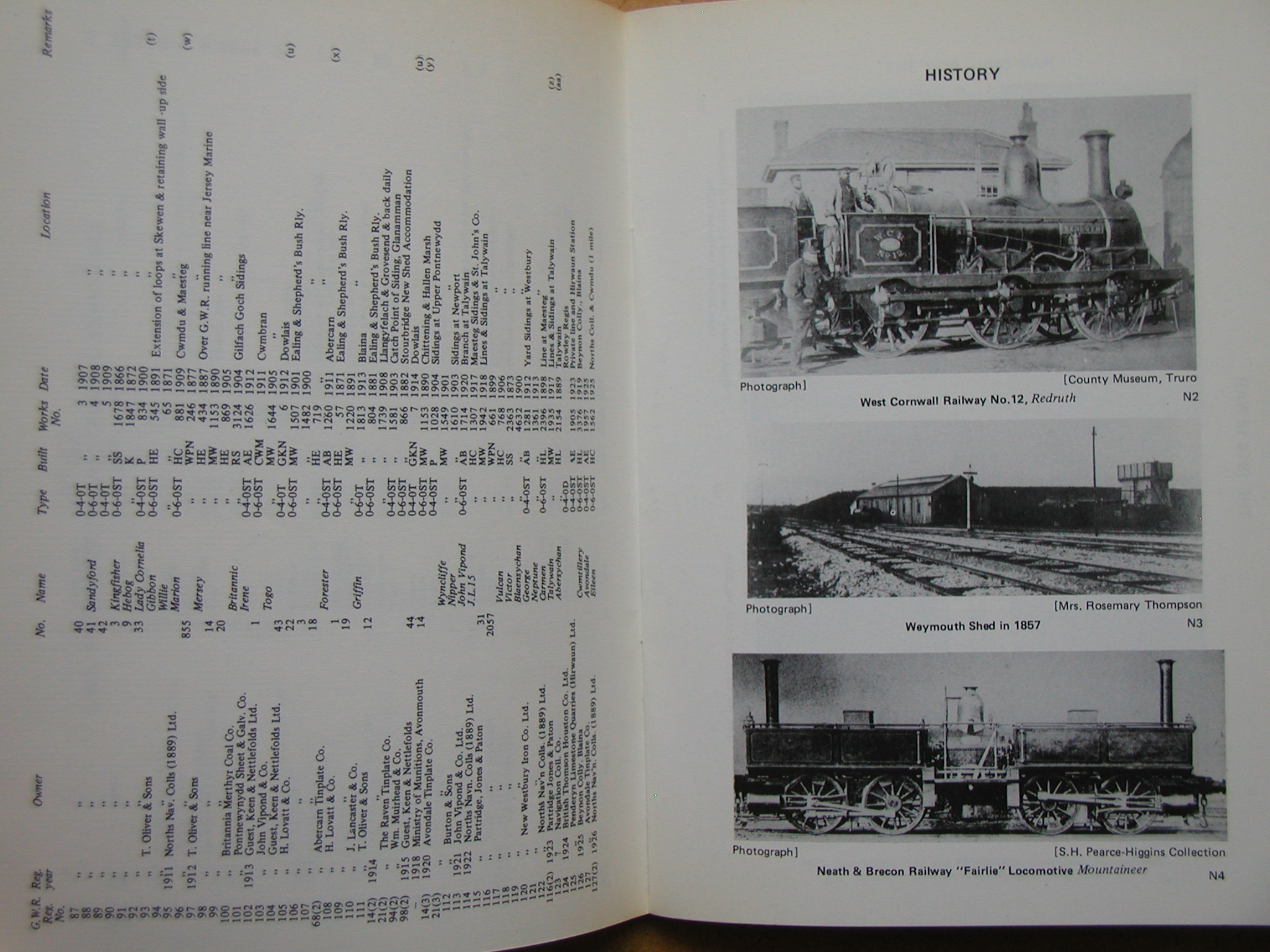 The Locomotives of the Great Western Railway. Part Thirteen ...