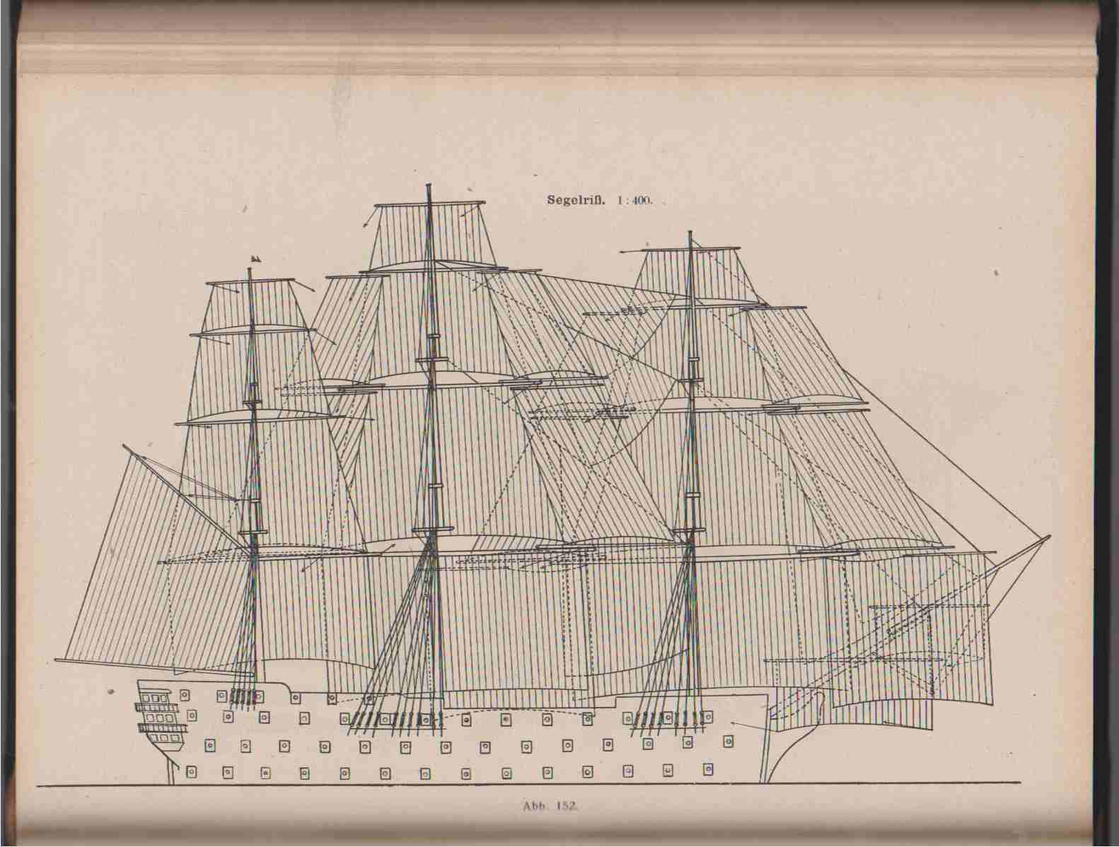 DIE ENTWICKLUNG DES SEGELSCHIFFES (THE DEVELOPMENT OF THE SAILING SHIP ...