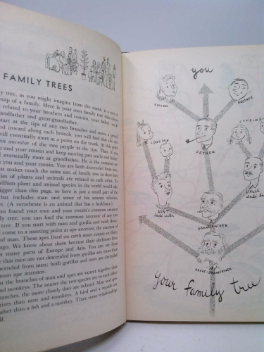 Climbing Our Family Tree: How Living Things Change and Develop by Alex ...