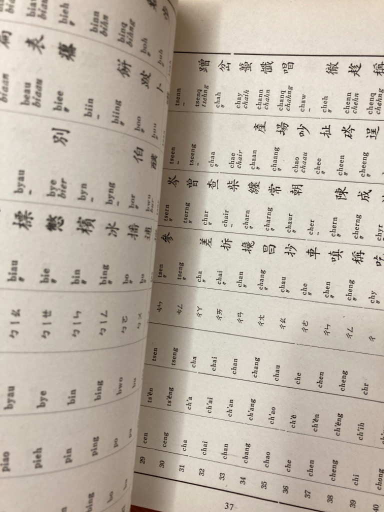 Style Manual and Transcription Tables for Mandarin. by Deeney, John ...