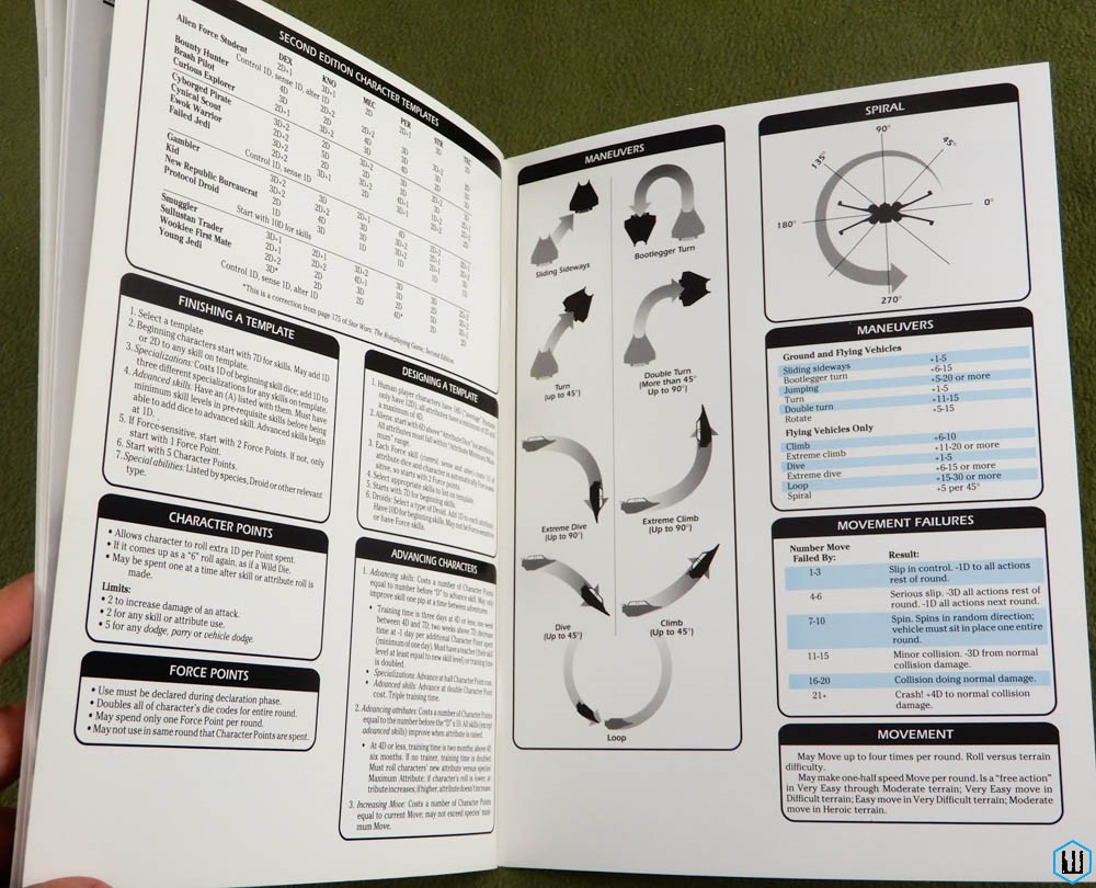 Gamemaster GM Screen NICE (Star Wars D6 RPG 2nd Edition) by staff: Fine ...