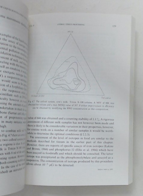 Techniques of Sample Preparation for Liquid Scintillation Counting. von ...