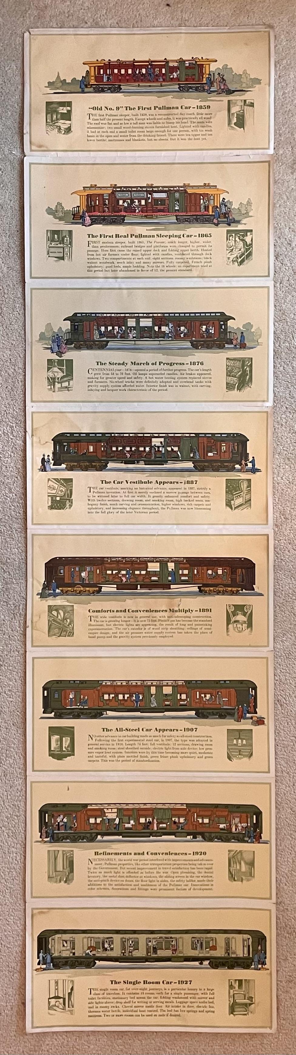 Pullman Progress: 1859-1929 by Pullman Car Company: Good Soft cover ...