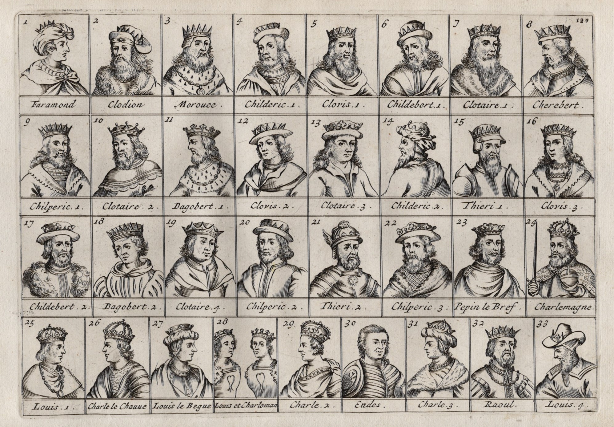 (Small portraits of various Salian Franks rulers) - Salfranken Salian ...