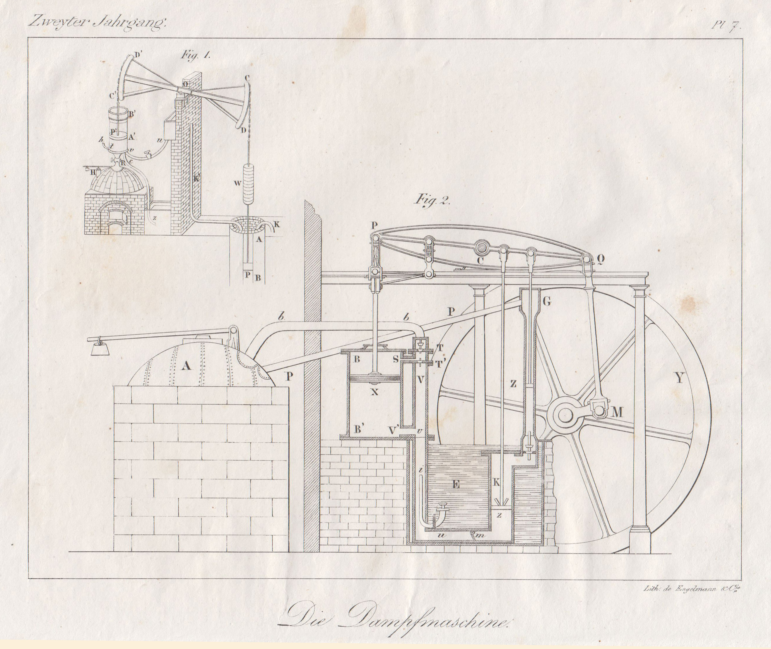 Die Dampfmaschine. by Technik: Dampfmaschine:: Art / Print / Poster ...