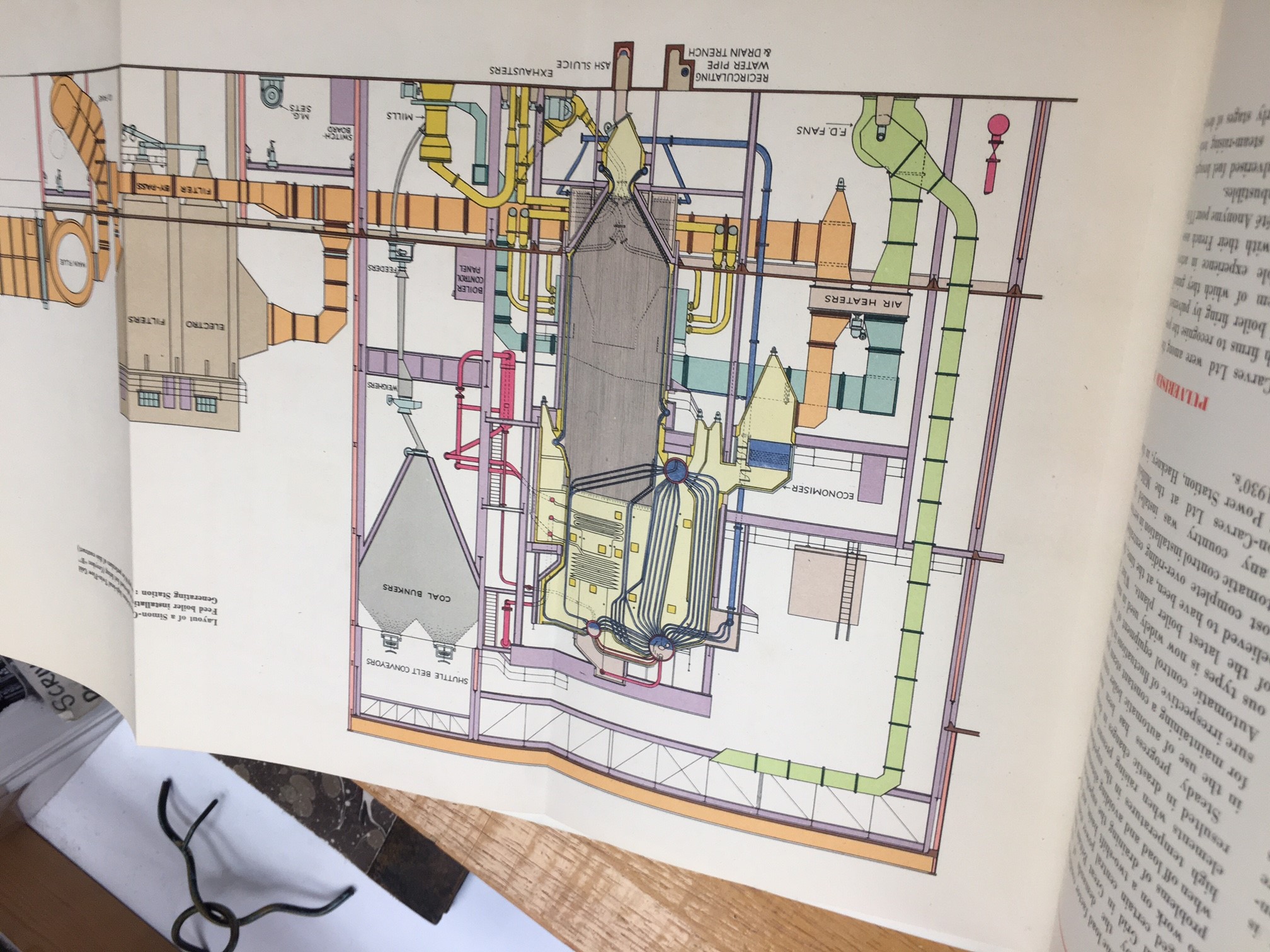 Steam Power Plant: Very Good Hardcover (1949) 1st Edition | Scrivener's ...