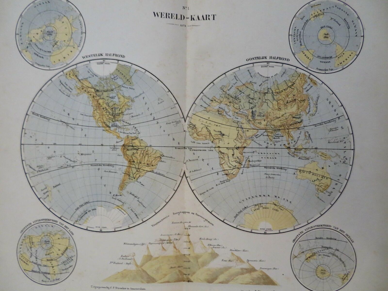 World Map in Double Hemispheres North & South Pole 1873 Stemler map ...