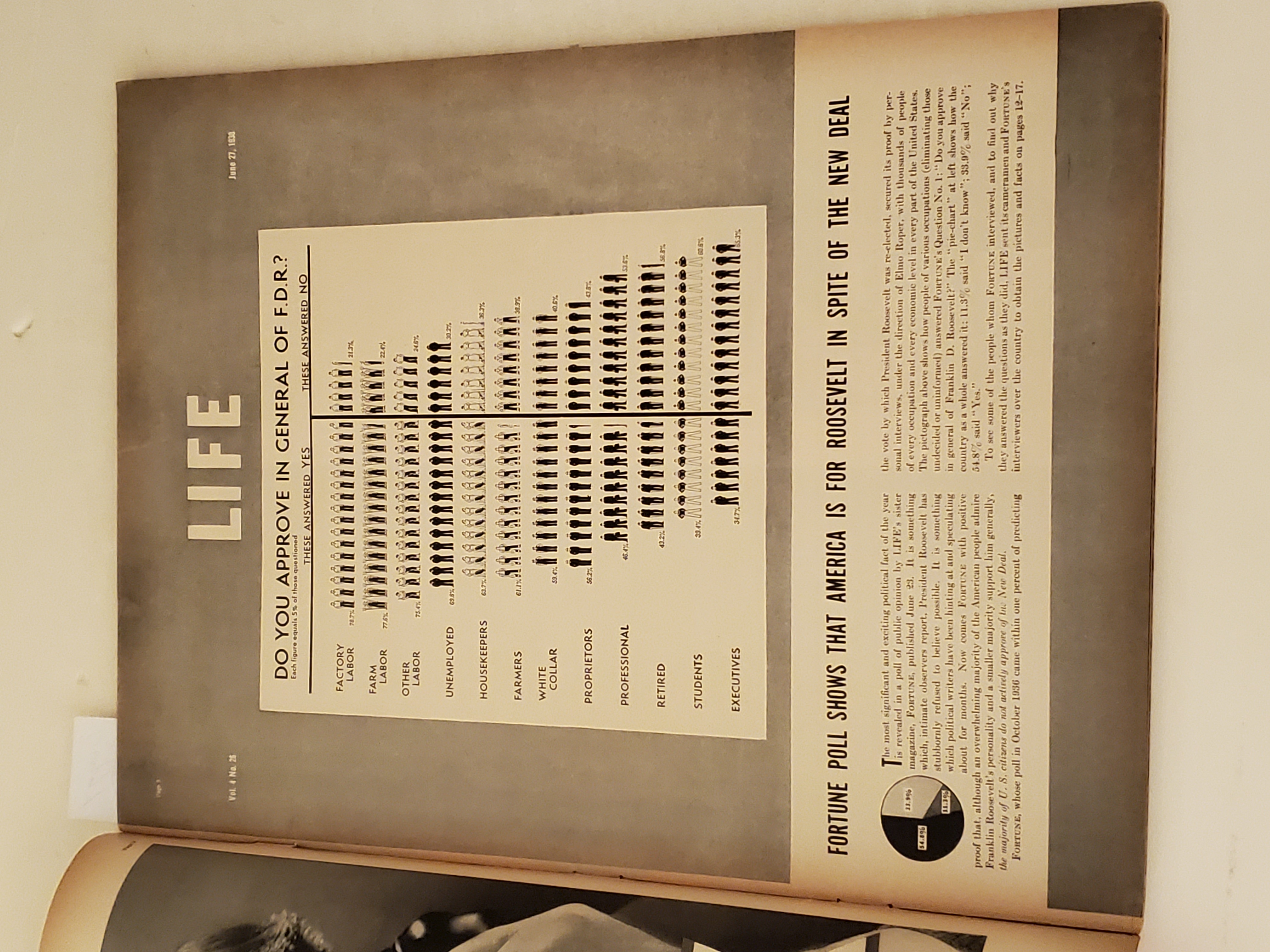 June 27,1938 Life Magazine: Franklin Roosevelt and His America ...