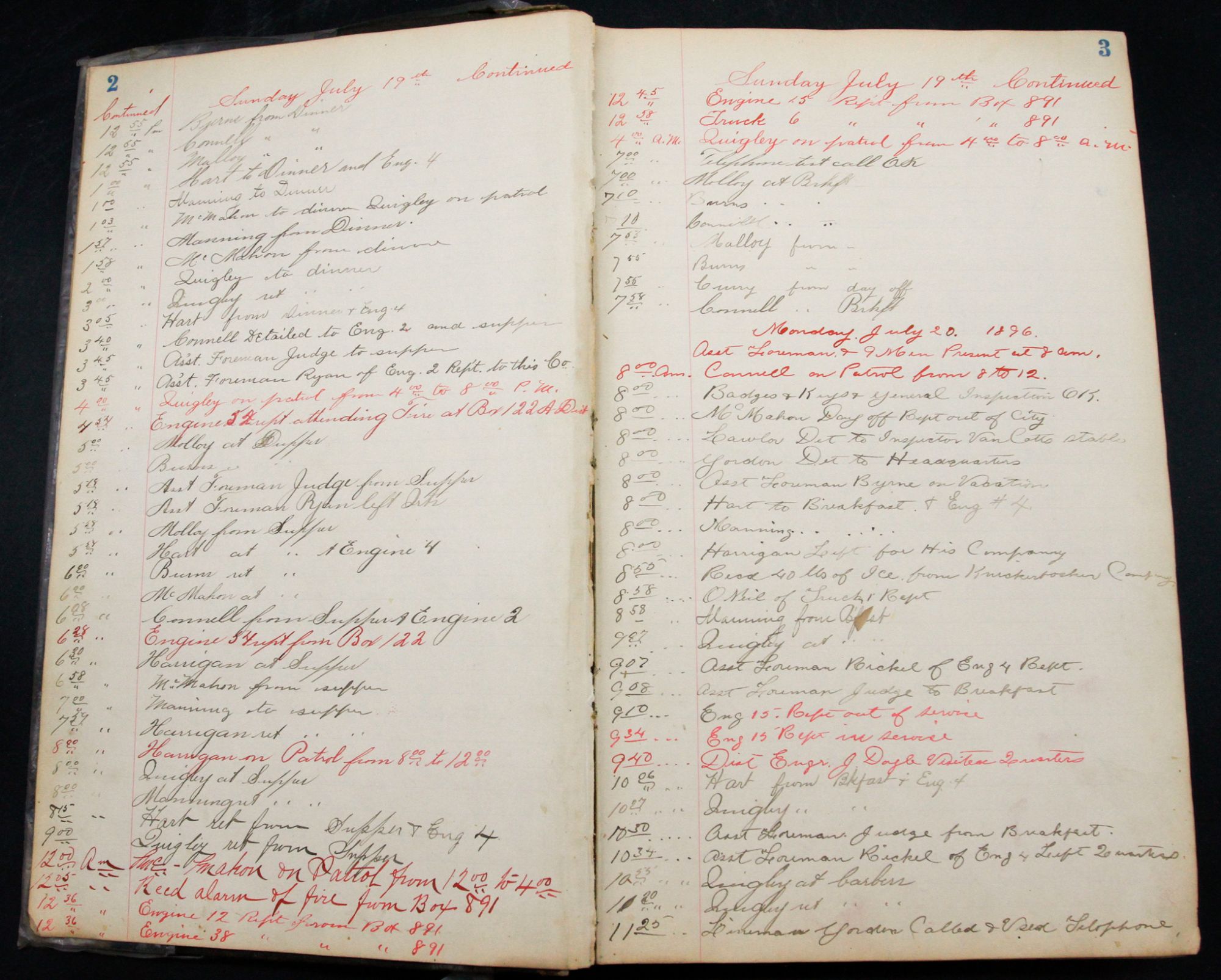 Log of Activity of a Fire Department Company in New York City from July ...