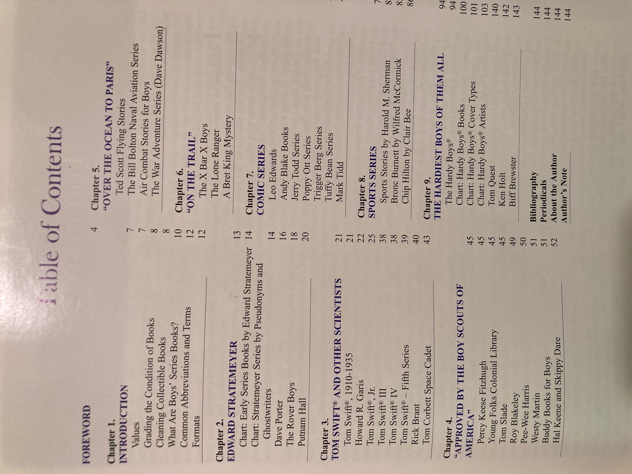 All About Collecting Boys' Series Books: Hardy Boys, Tom Swift, Tom ...